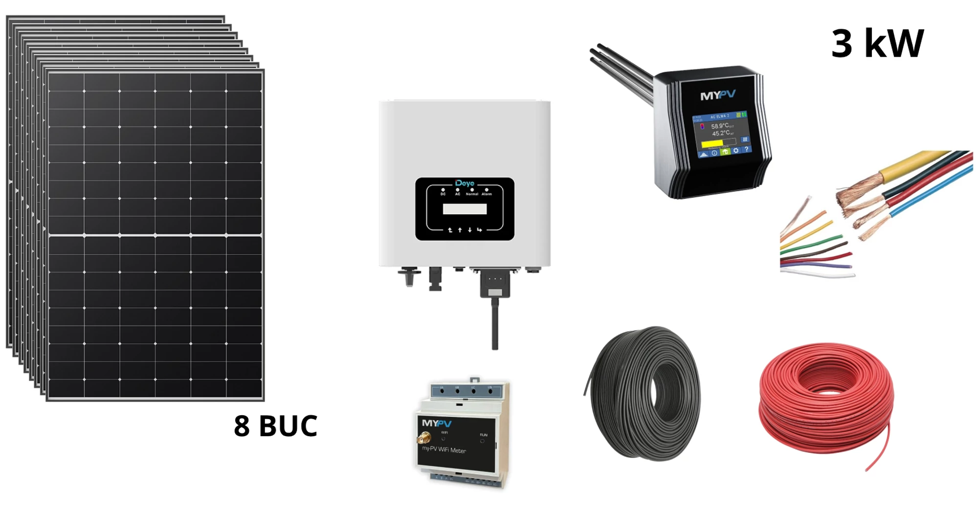 Pachet fotovoltaic 3.2 kW cu panou solar fotovoltaic 435 W LR5-54HTH ...