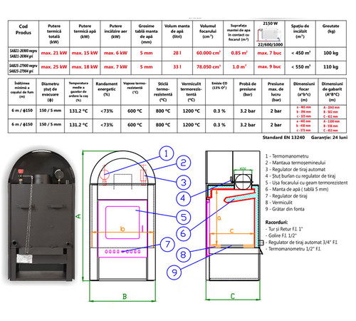 Termosemineu tip centrala 25 kW SAB25 negru cu regulator tiraj