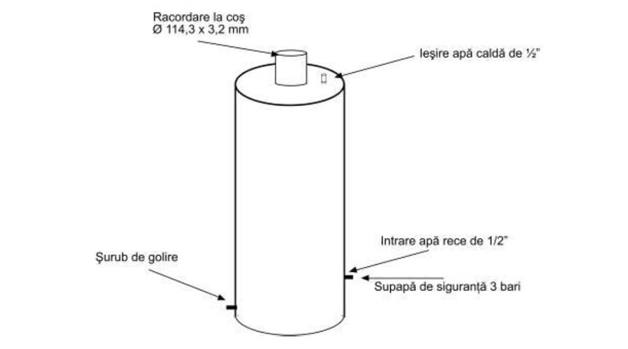 Boiler de baie pe lemne cu focar, inox, 120 l, din tabla de 2 mm, usa ...